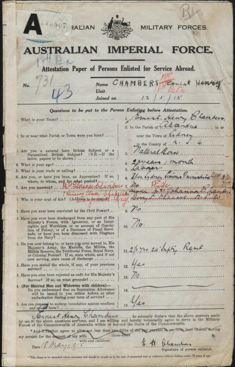 Ernest Chambers and other Anzacs in Weymouth - Somerset & Dorset Family ...